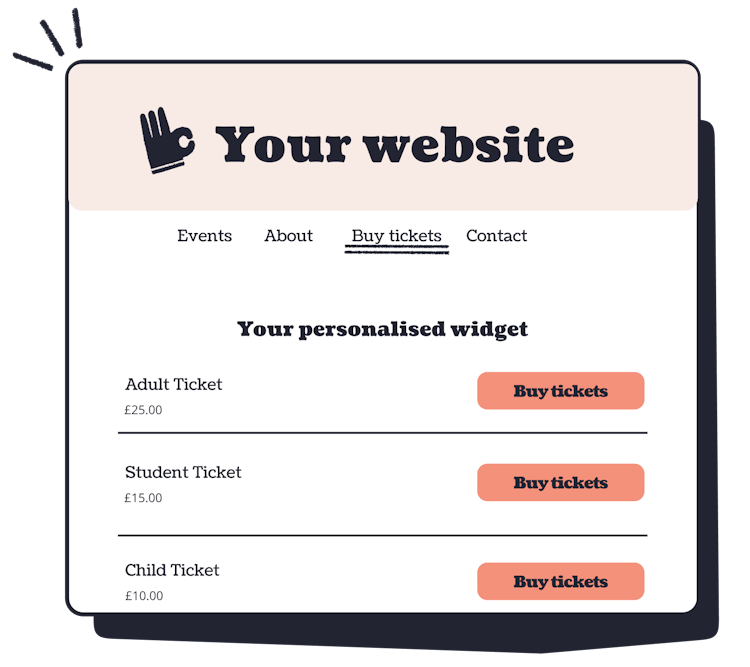 How it works | Ticket Tailor